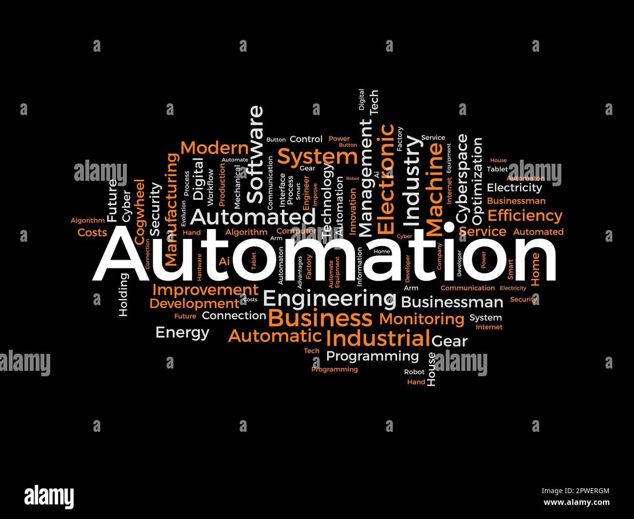 Word cloud background concept for automation. Electronic software ...