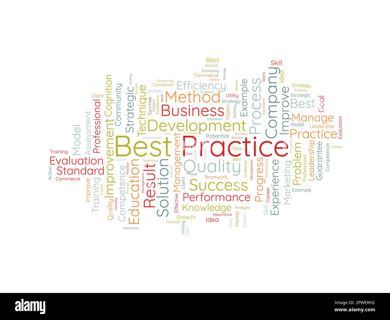 Word cloud background concept for Best Practice. Quality improvement ...