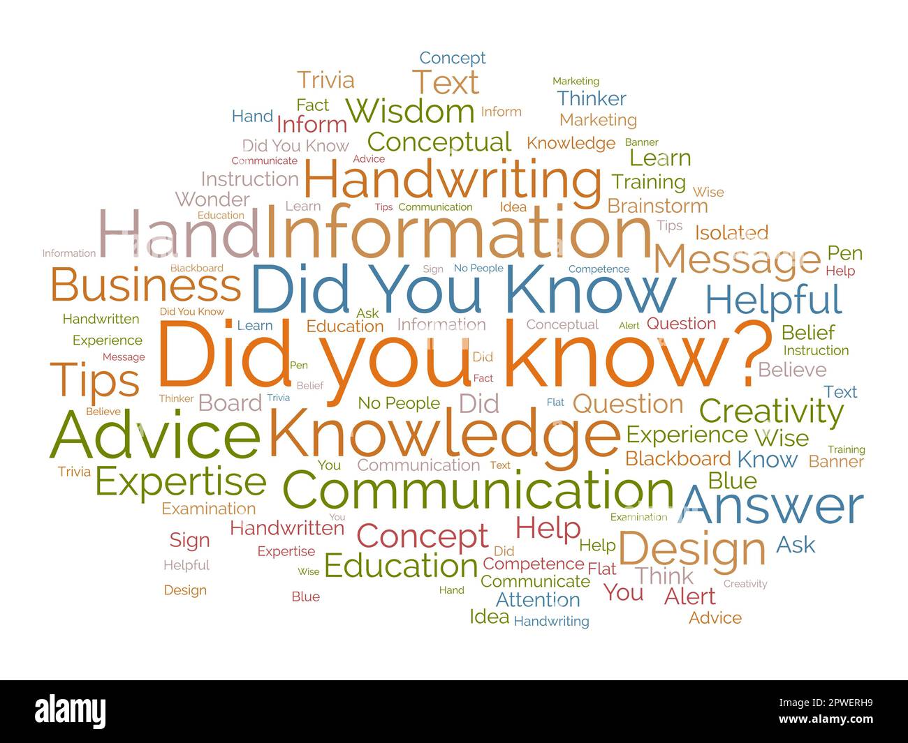 Word cloud background concept for did you know?. Question answer communication for brainstorm ...