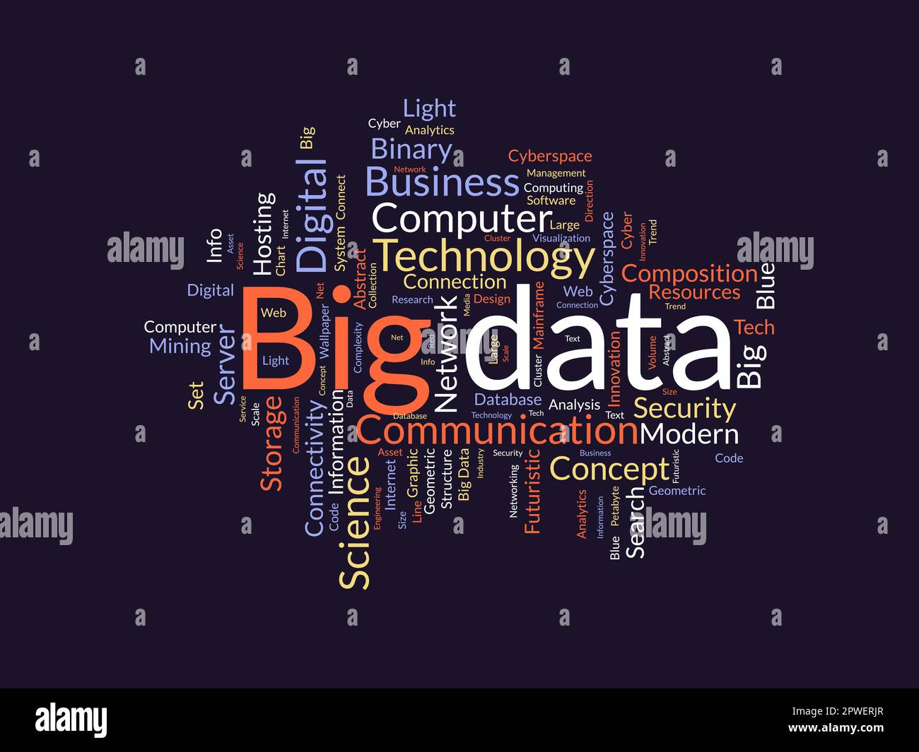 Word cloud background concept for Big data. Internet technology network ...