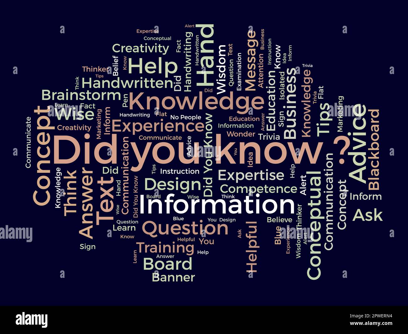 Word cloud background concept for did you know?. Question answer ... Word cloud background concept for did you know?. Question answer ...