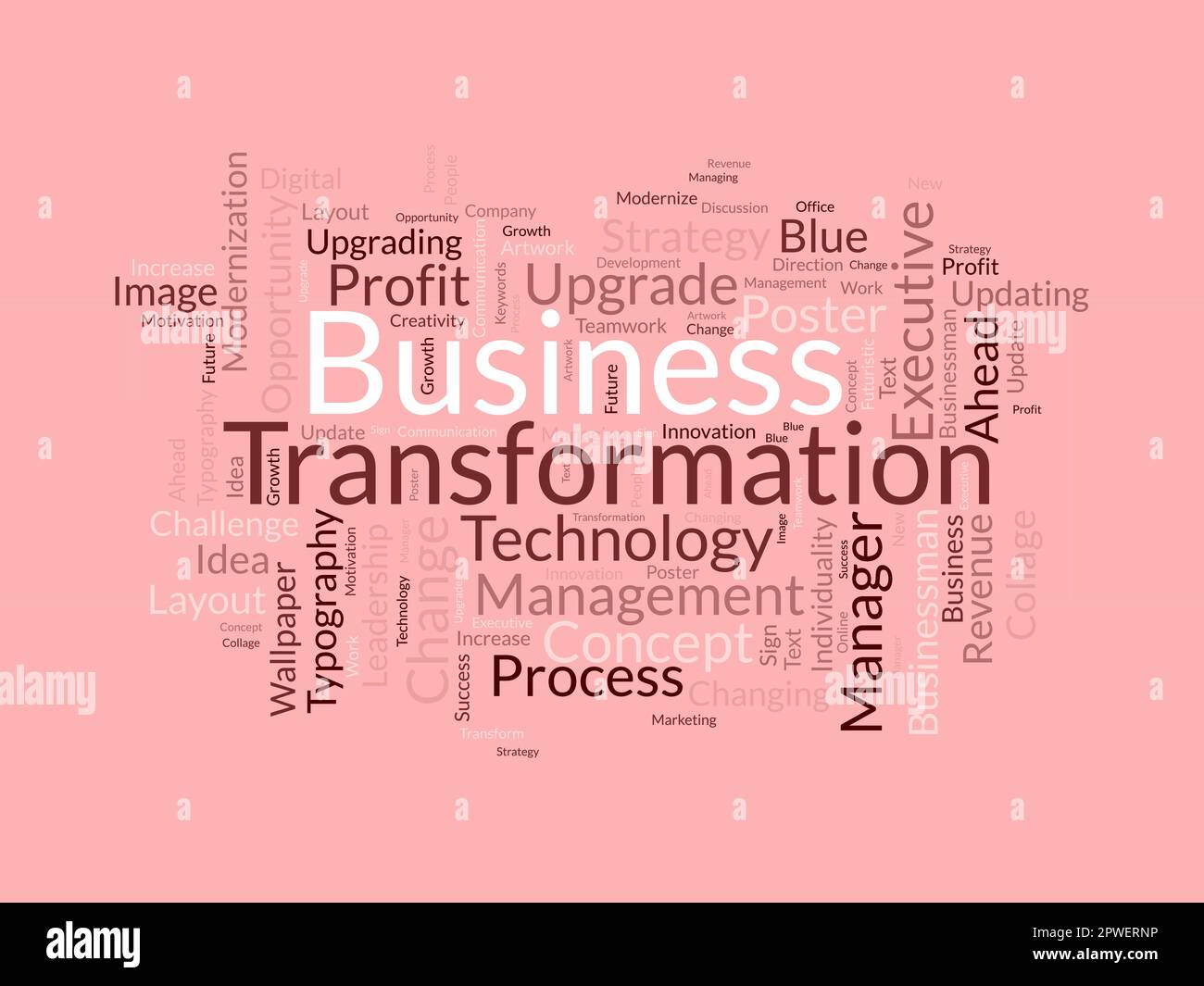 Word cloud background concept for Business transformation. Business ...