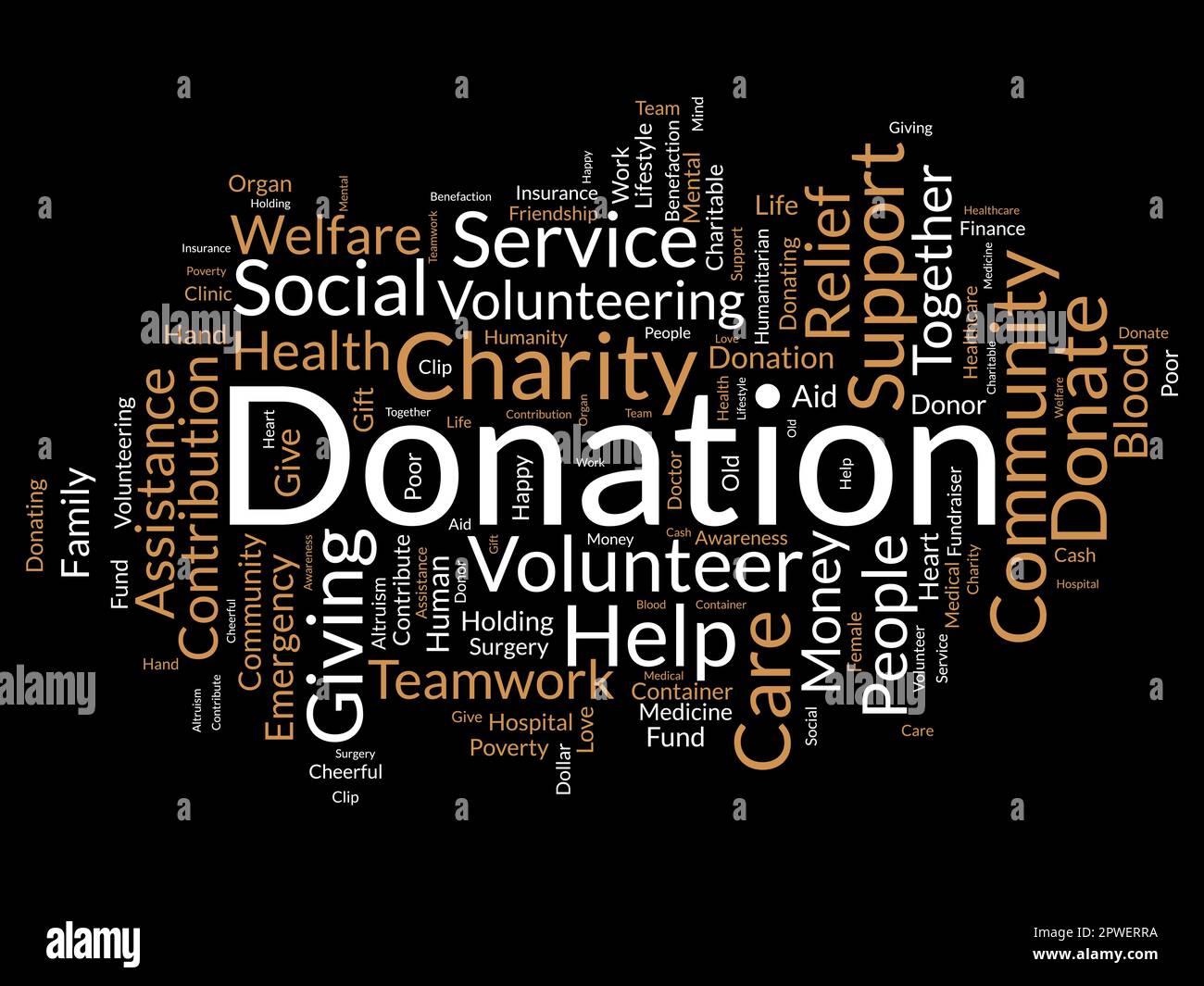 Word cloud background concept for DONATION. charity support, finance ...
