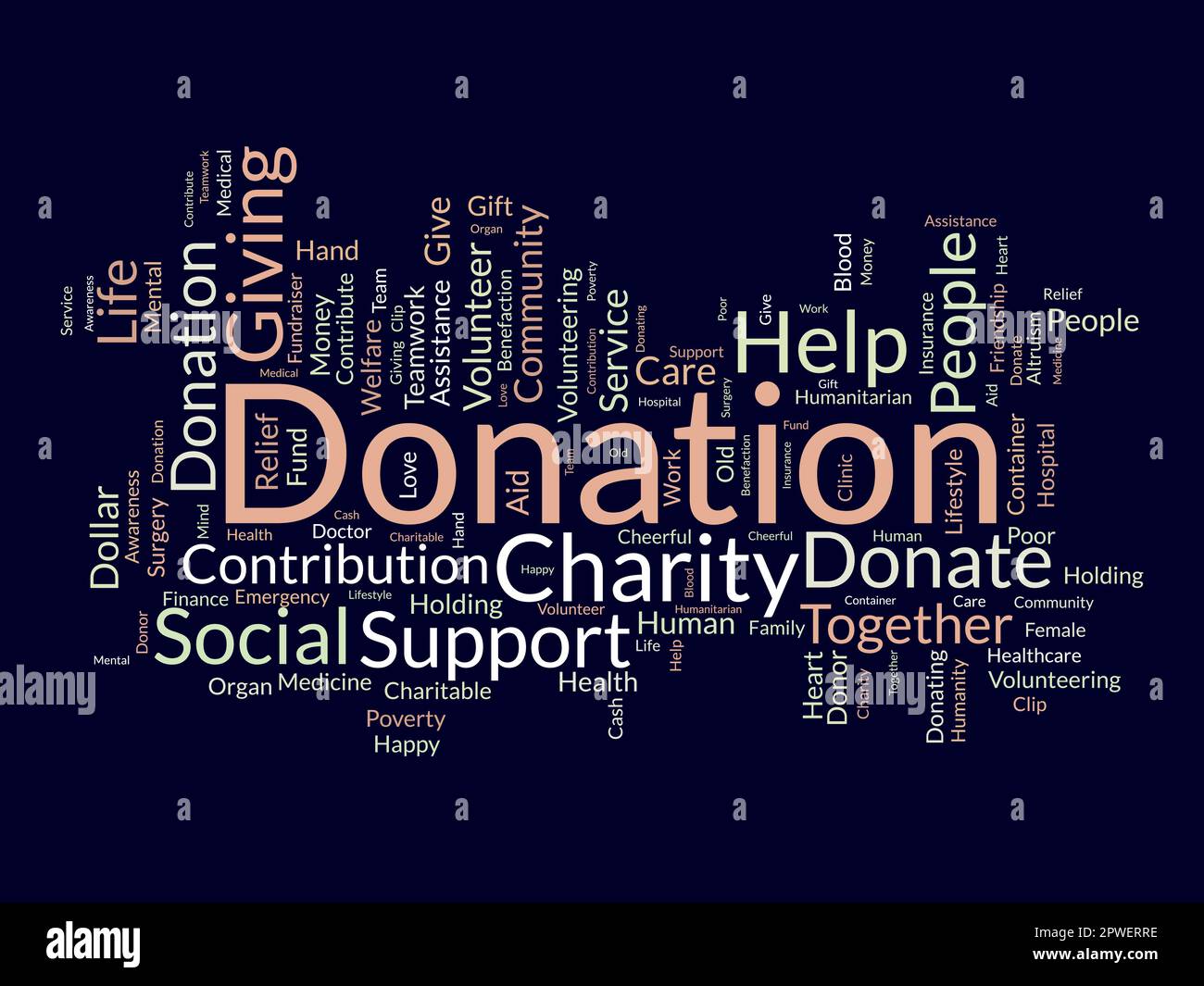 Word cloud background concept for DONATION. charity support, finance contribution help of ...