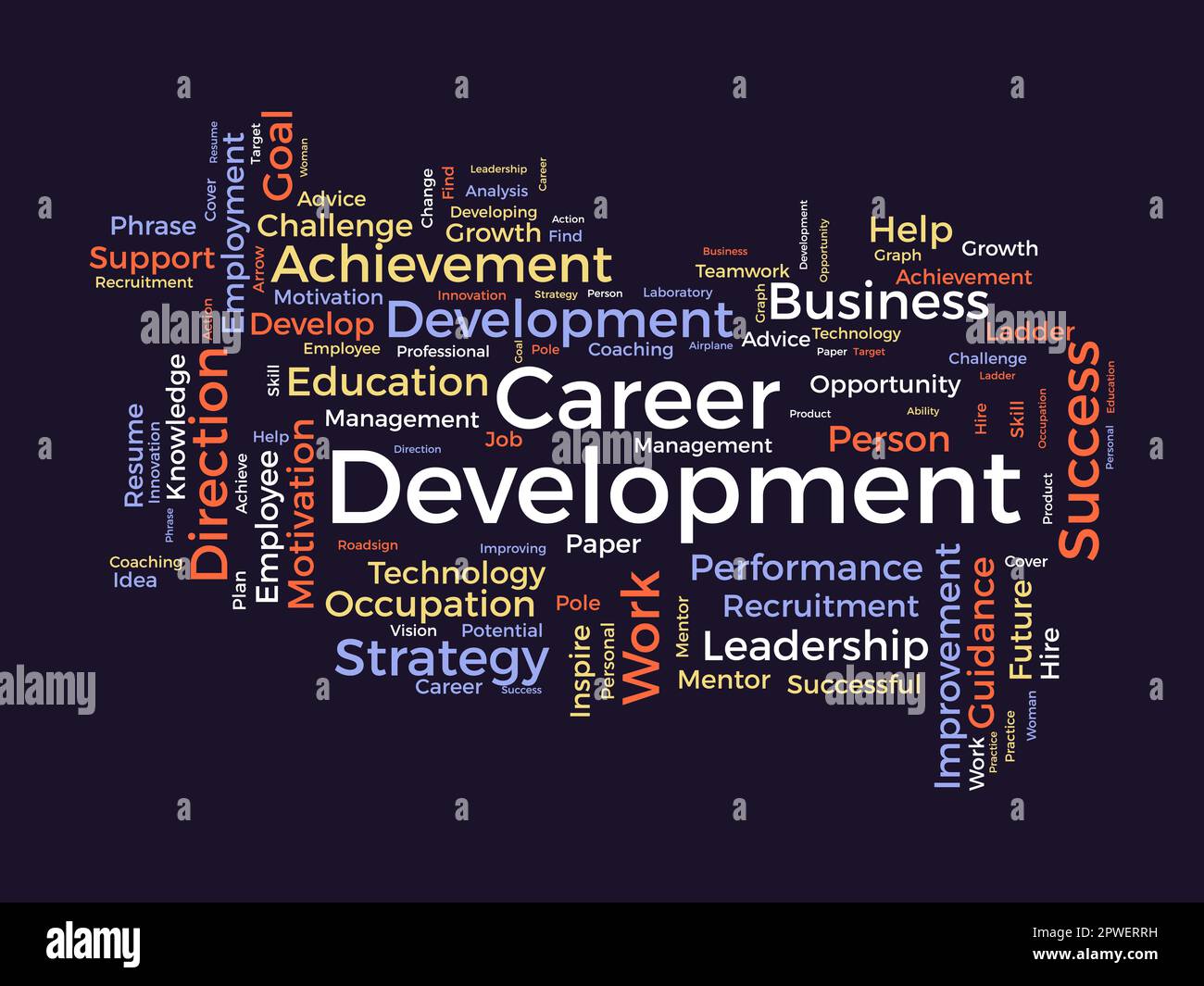 Word cloud background concept for Career development. success strategy ...