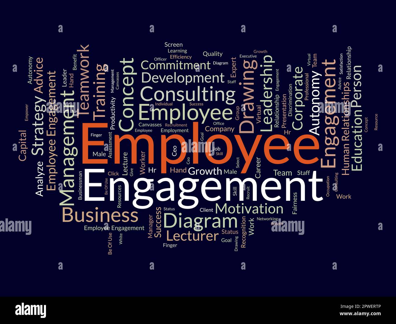 Word cloud background concept for Employee engagement. Teamwork ...