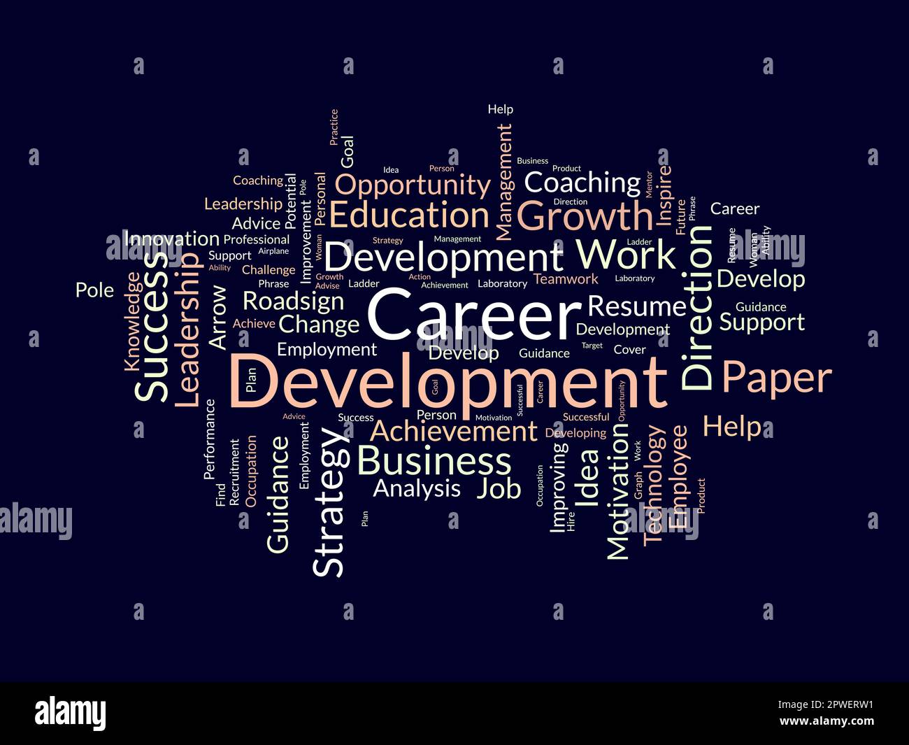 Word cloud background concept for Career development. success strategy ...