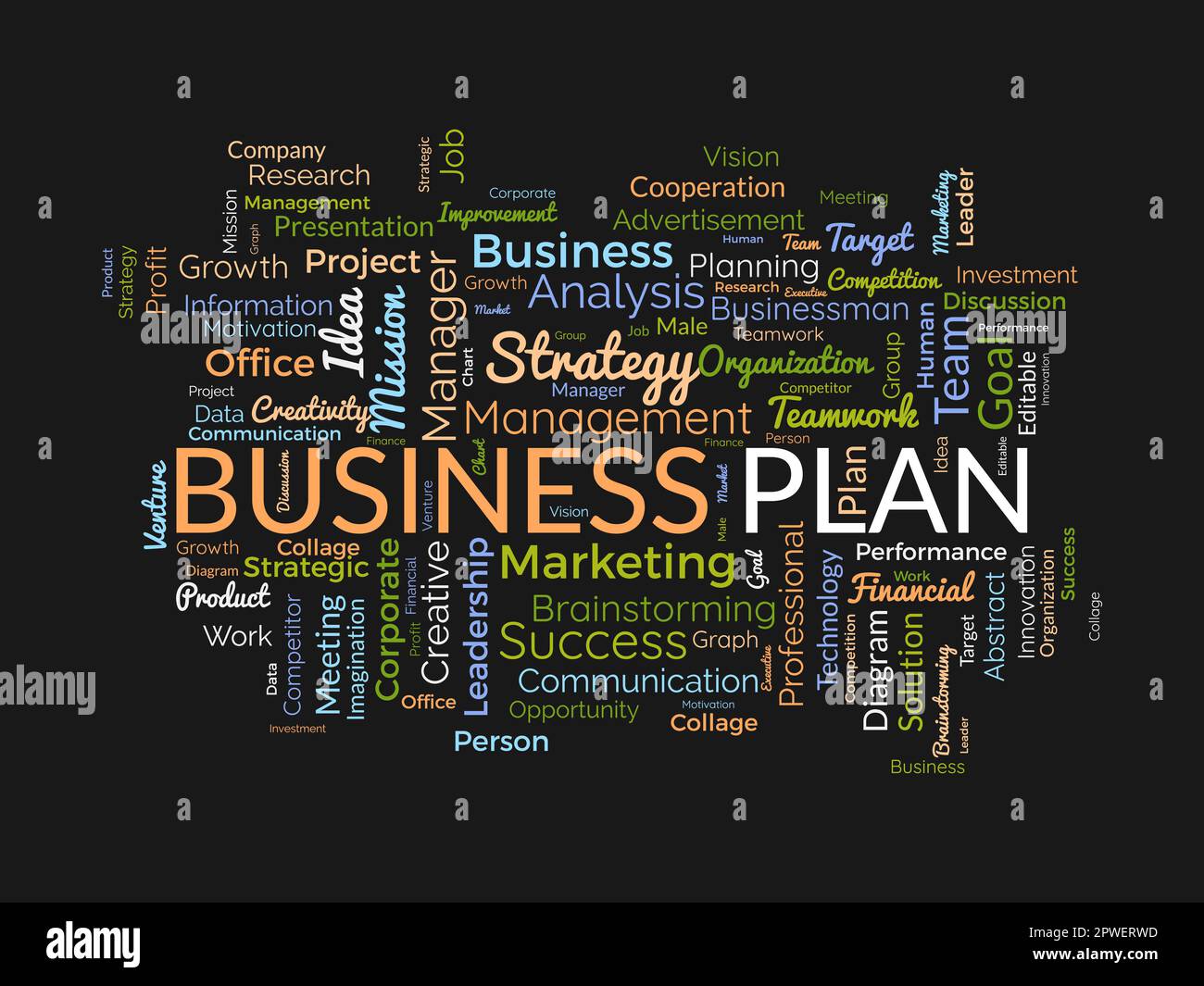 Word cloud background concept for Business plan. Marketing strategy ...