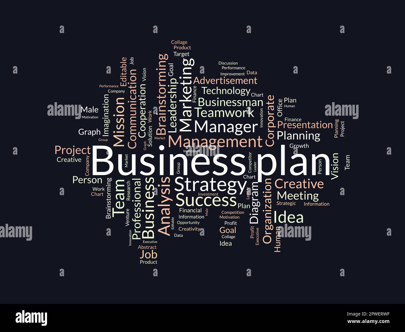 Word cloud background concept for Business plan. Marketing strategy ...