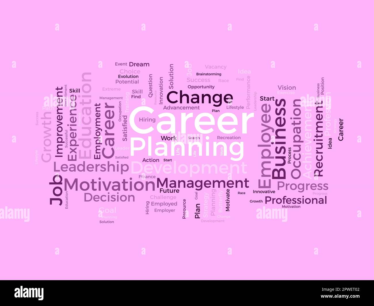 Word cloud background concept for Career planning. Set the goal with ...