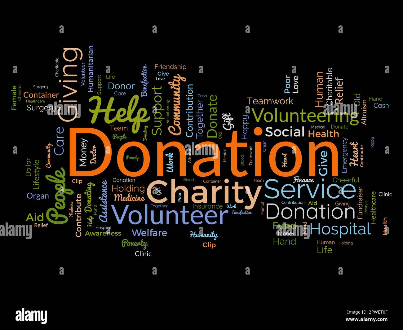 Word cloud background concept for DONATION. charity support, finance contribution help of ...