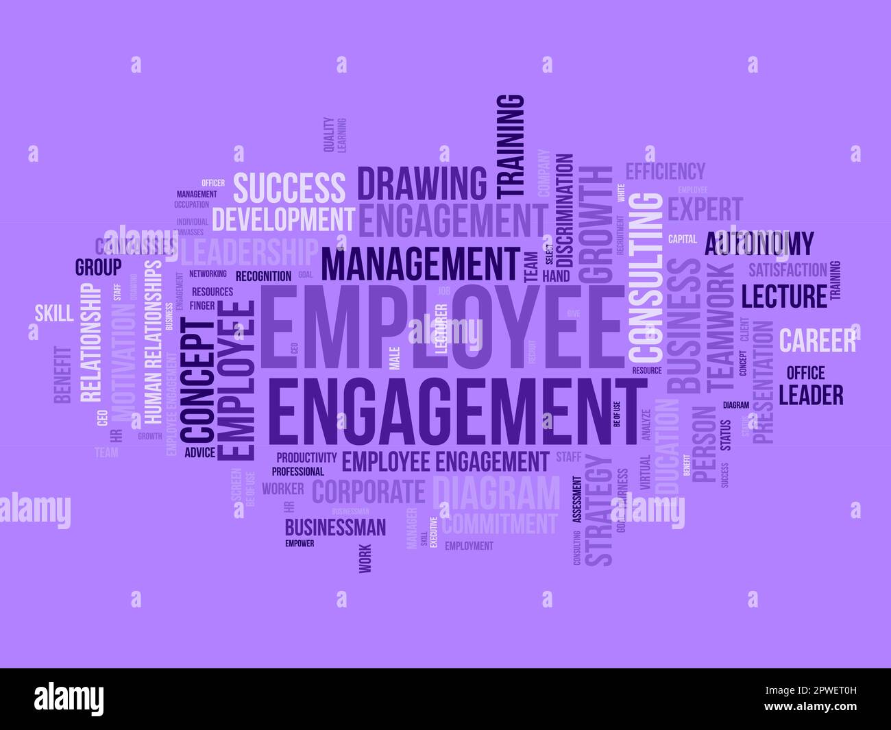 Word cloud background concept for Employee engagement. Teamwork ...