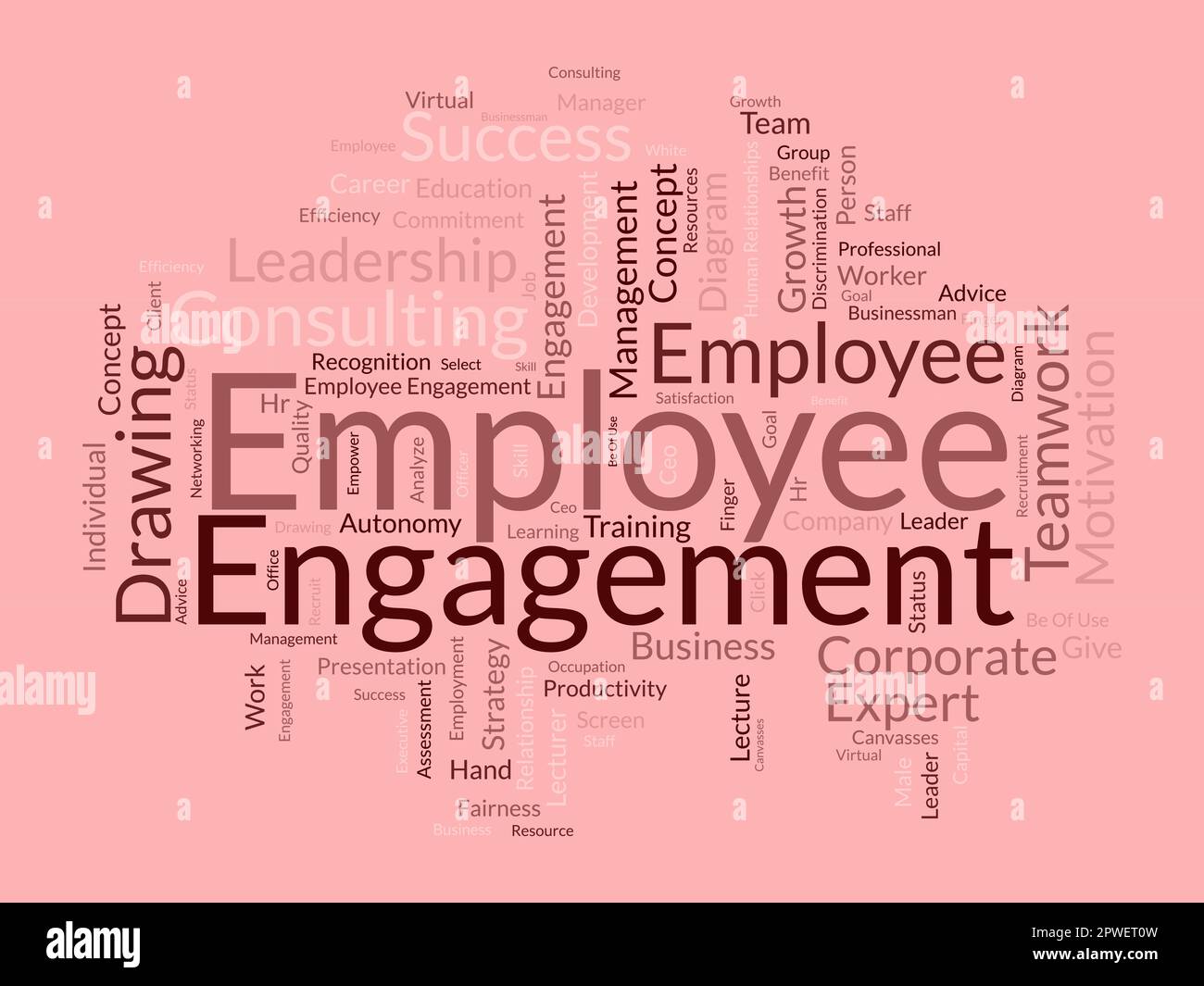 Word cloud background concept for Employee engagement. Teamwork ...