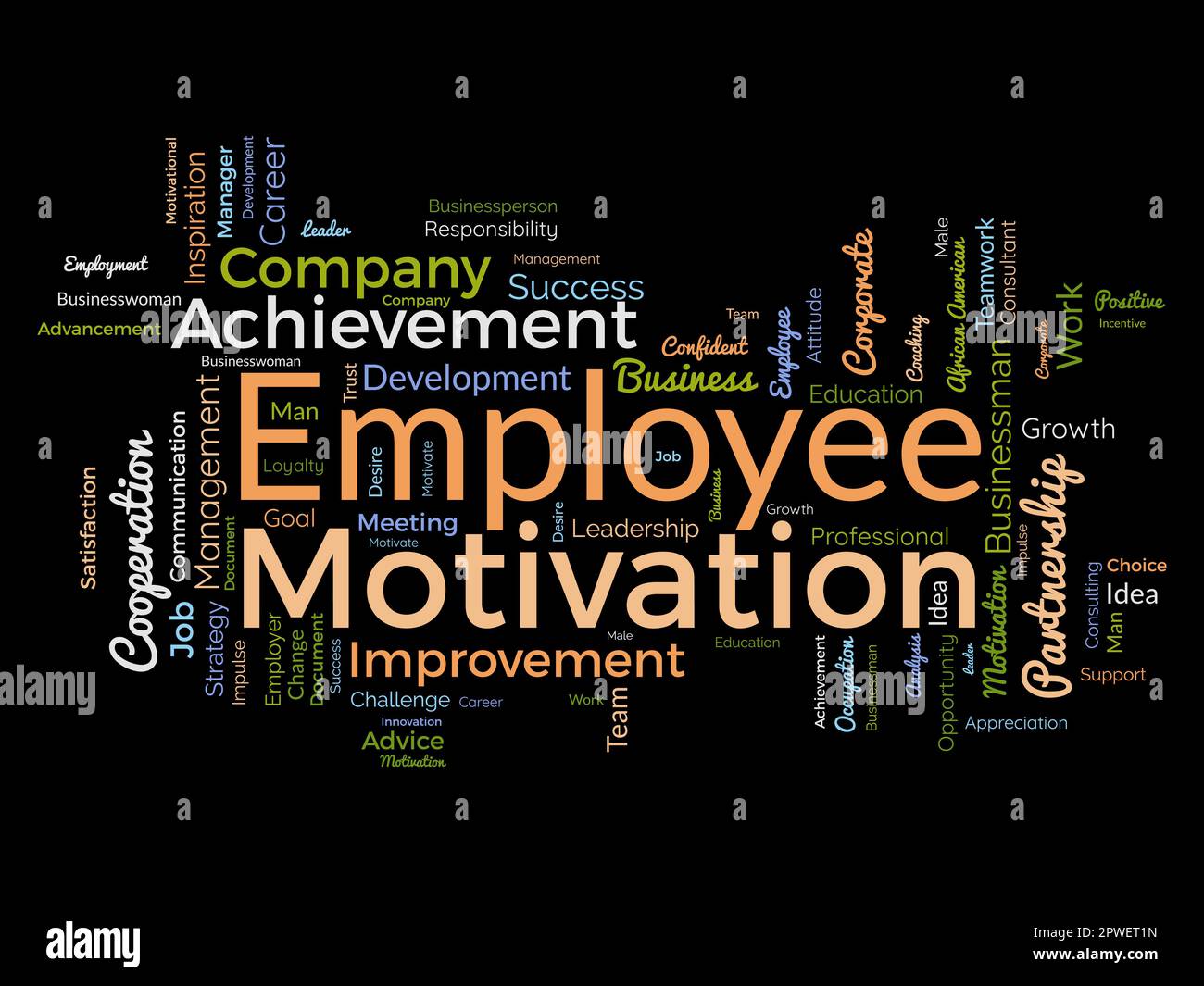 Word cloud background concept for Employee motivation. Business ...