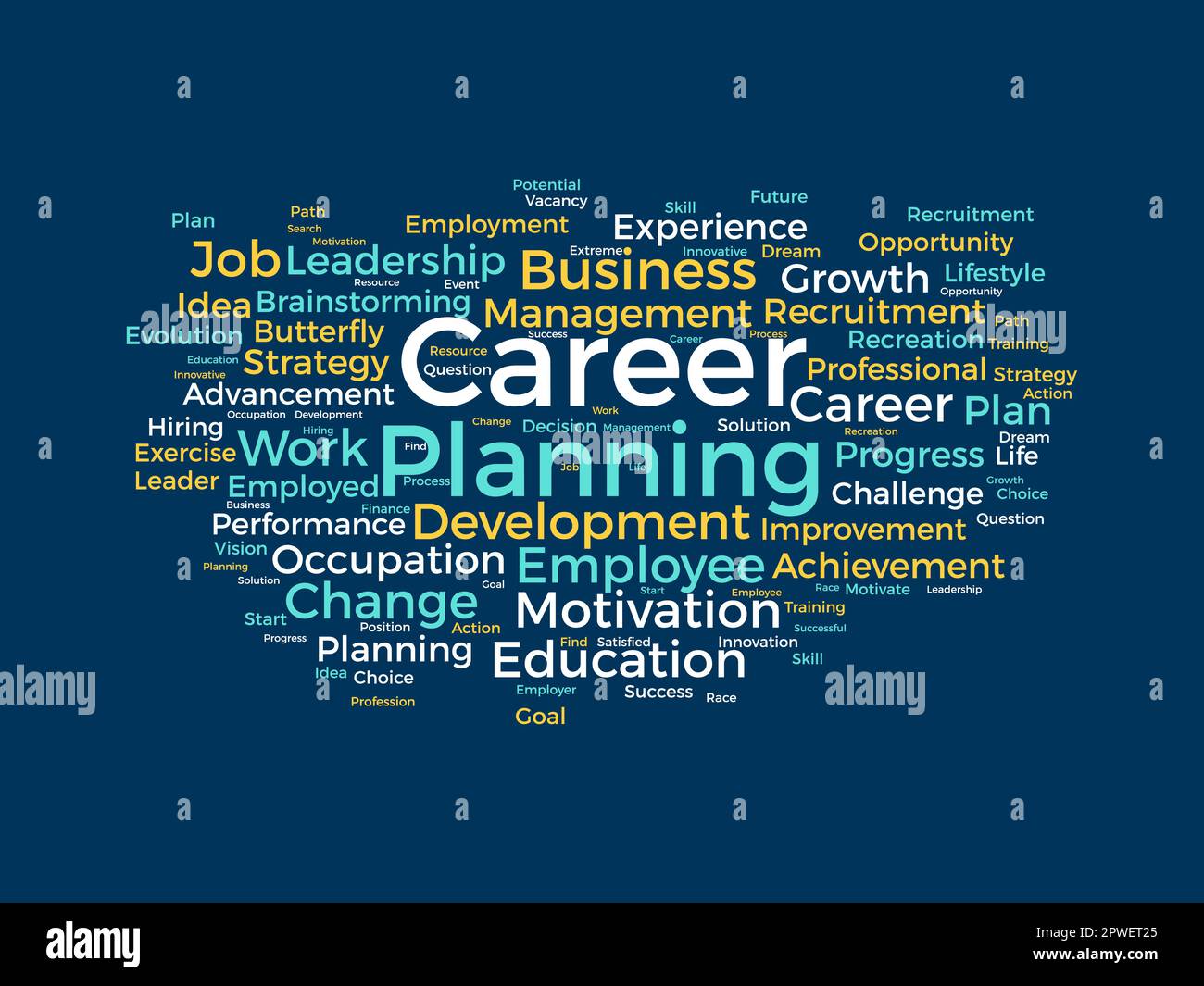 Word cloud background concept for Career planning. Set the goal with ...