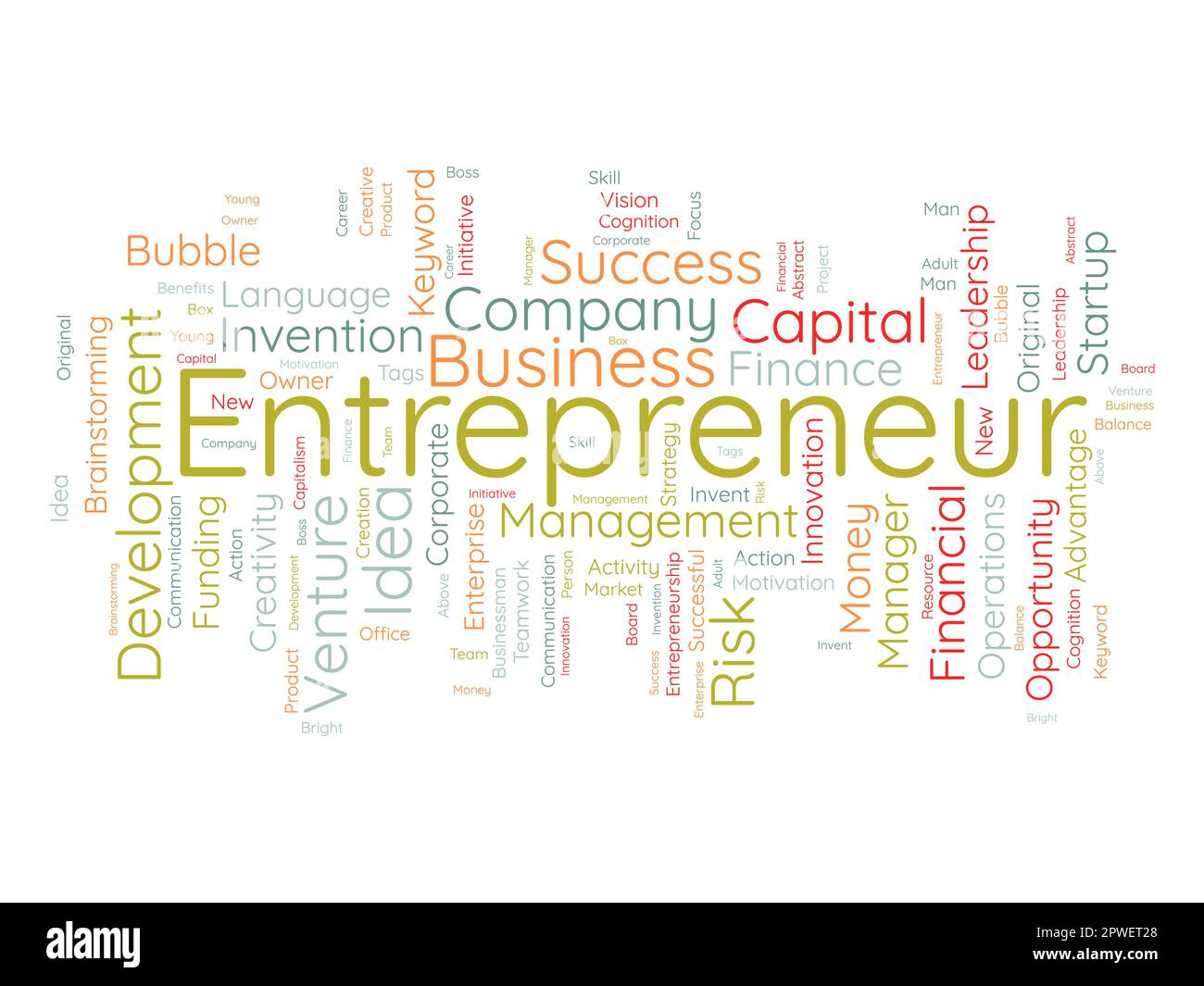 Word cloud background concept for Entrepreneur. Business management ...