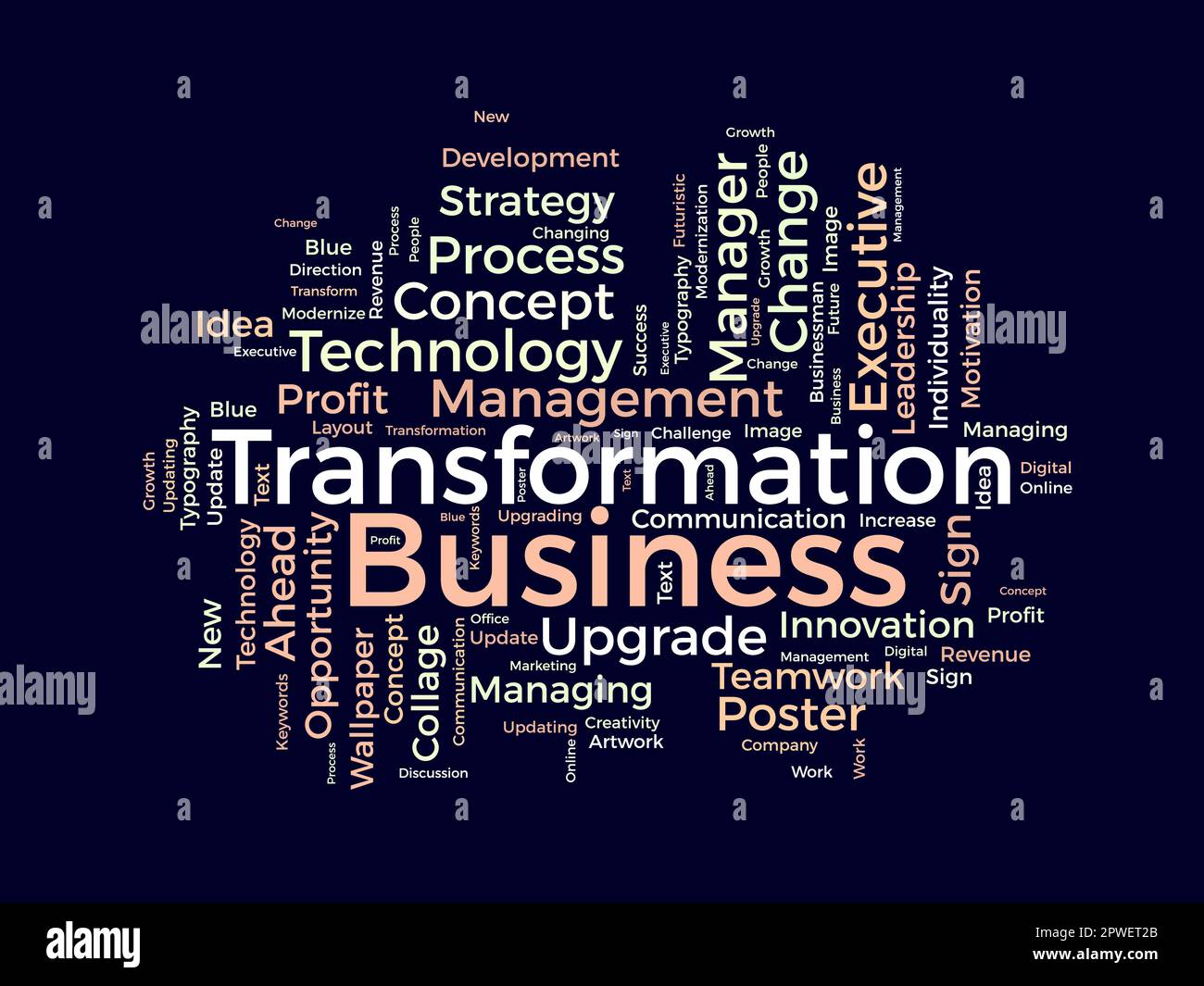 Word cloud background concept for Business transformation. Business growth management strategy ...