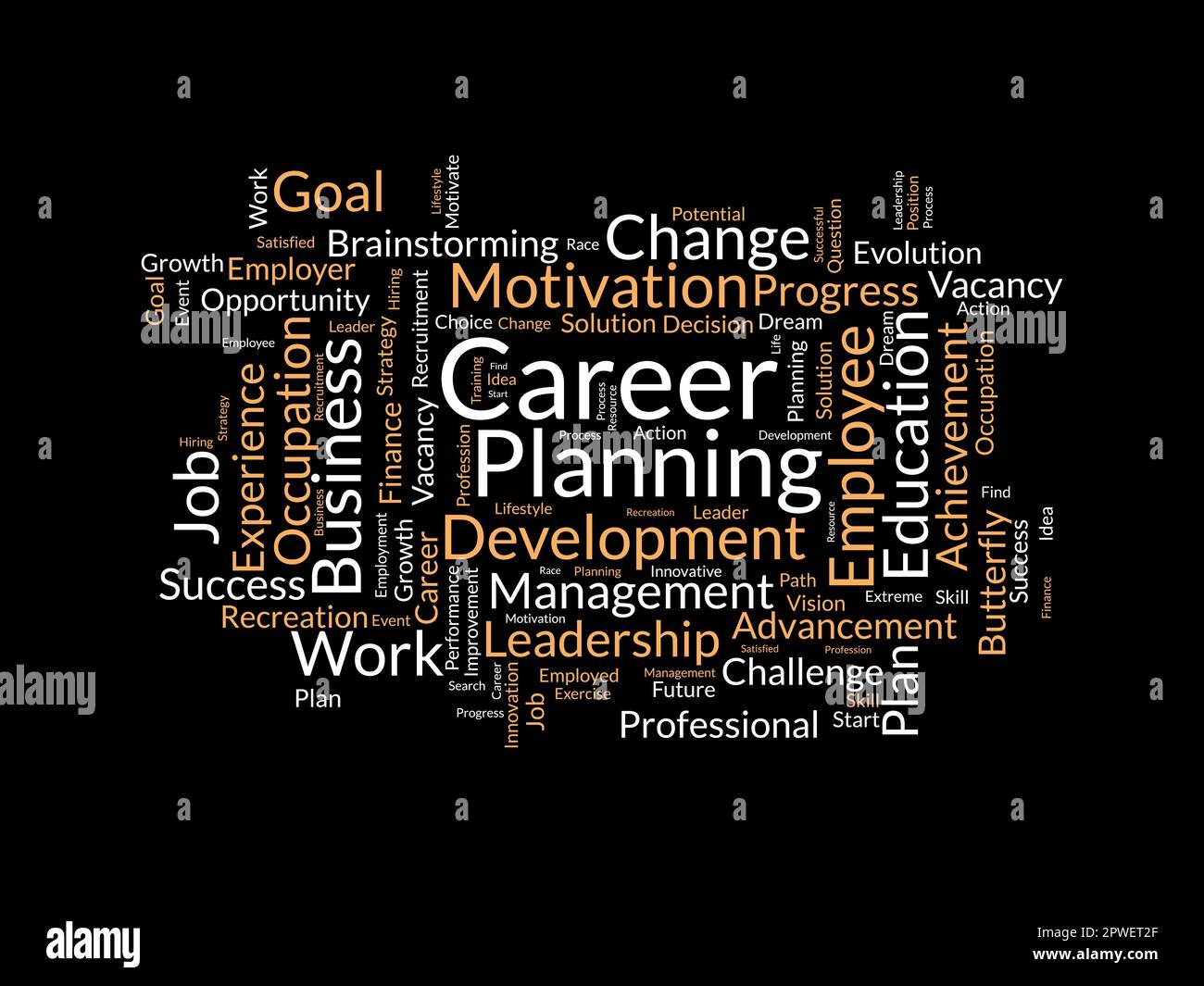 Word cloud background concept for Career planning. Set the goal with ...