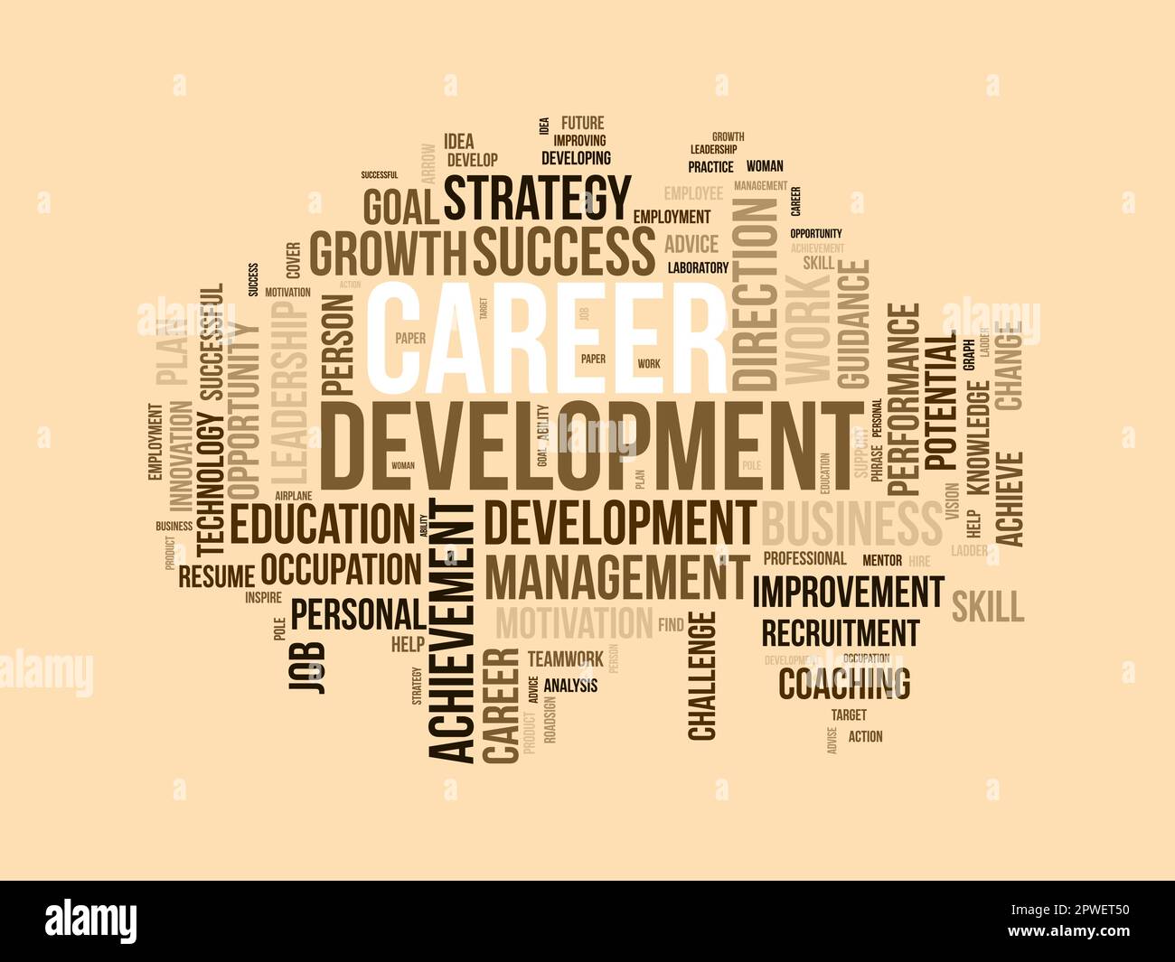 Word cloud background concept for Career development. success strategy ...