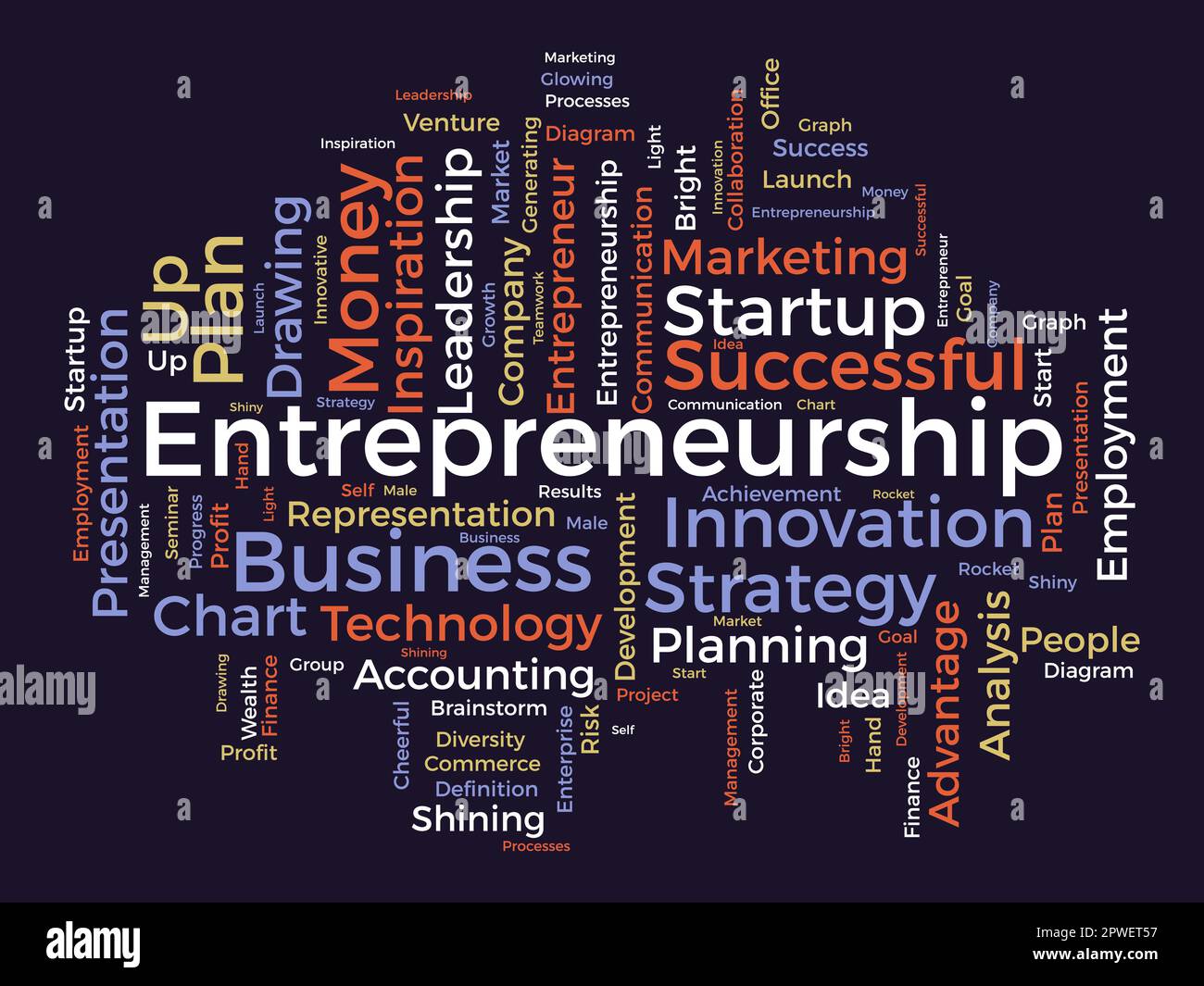 Word cloud background concept for Startup Company. Entrepreneurship ...