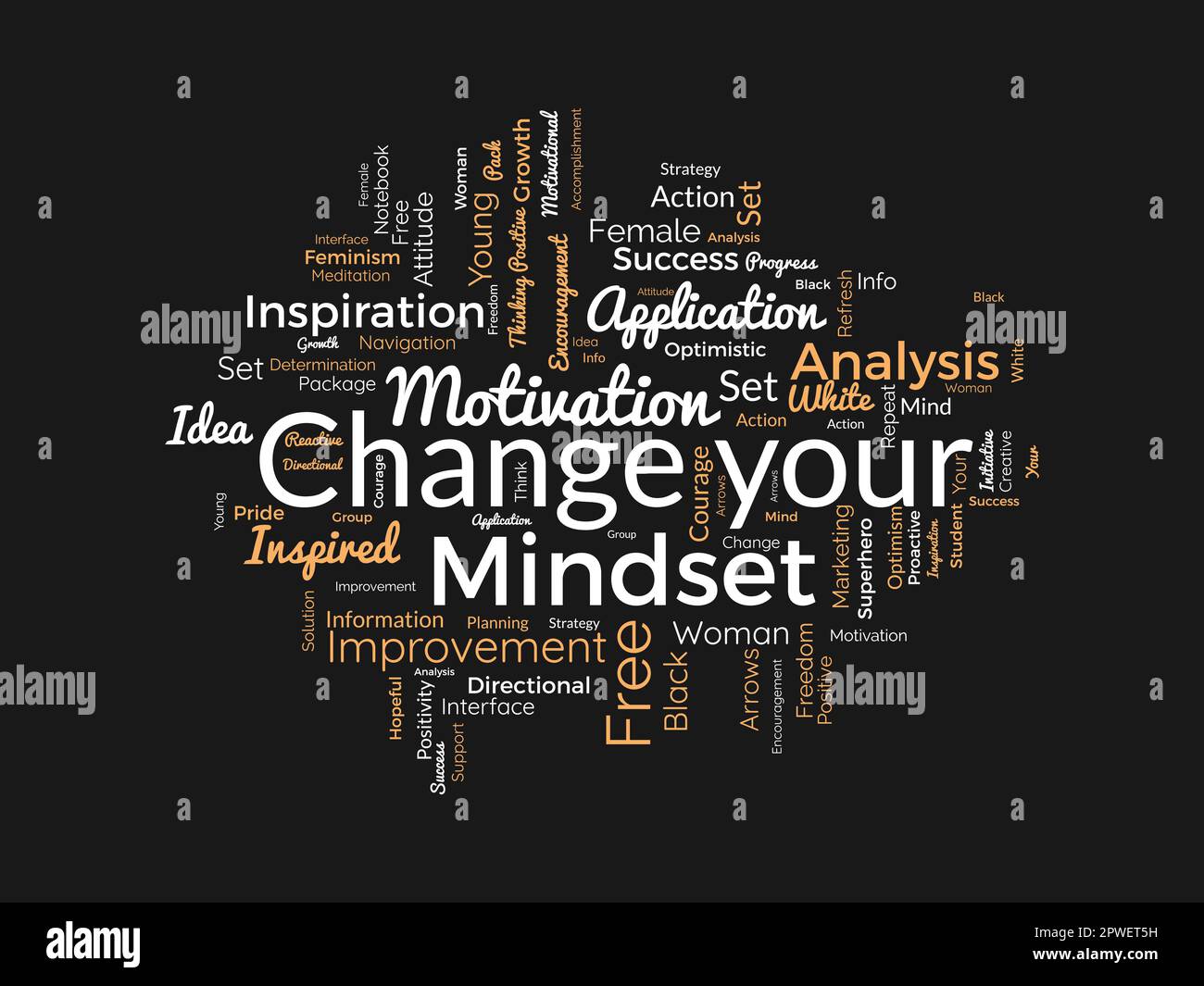 Word cloud background concept for Change your Mindset.Mind idea reactive attitude for positive ...