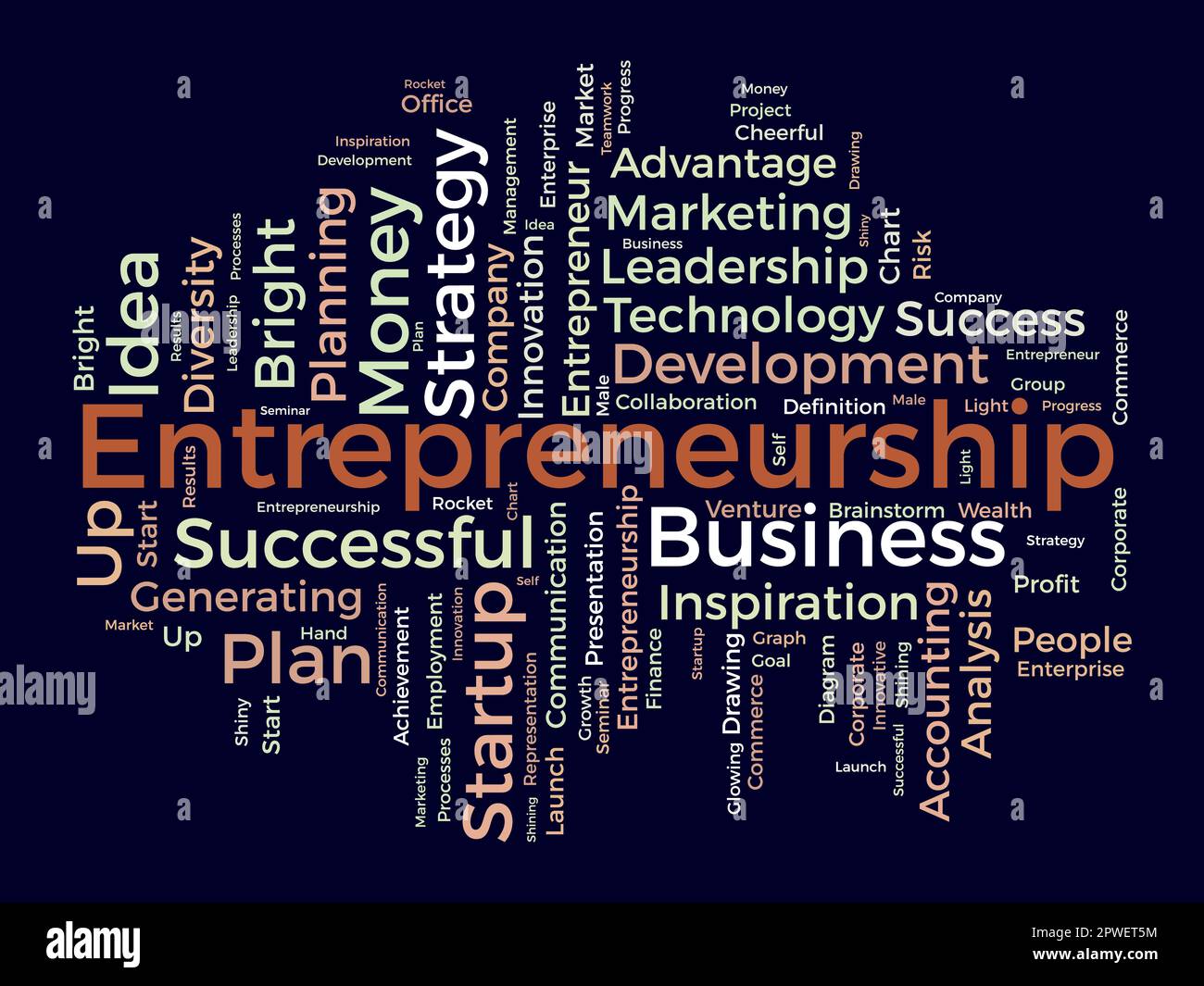 Word cloud background concept for Startup Company. Entrepreneurship ...