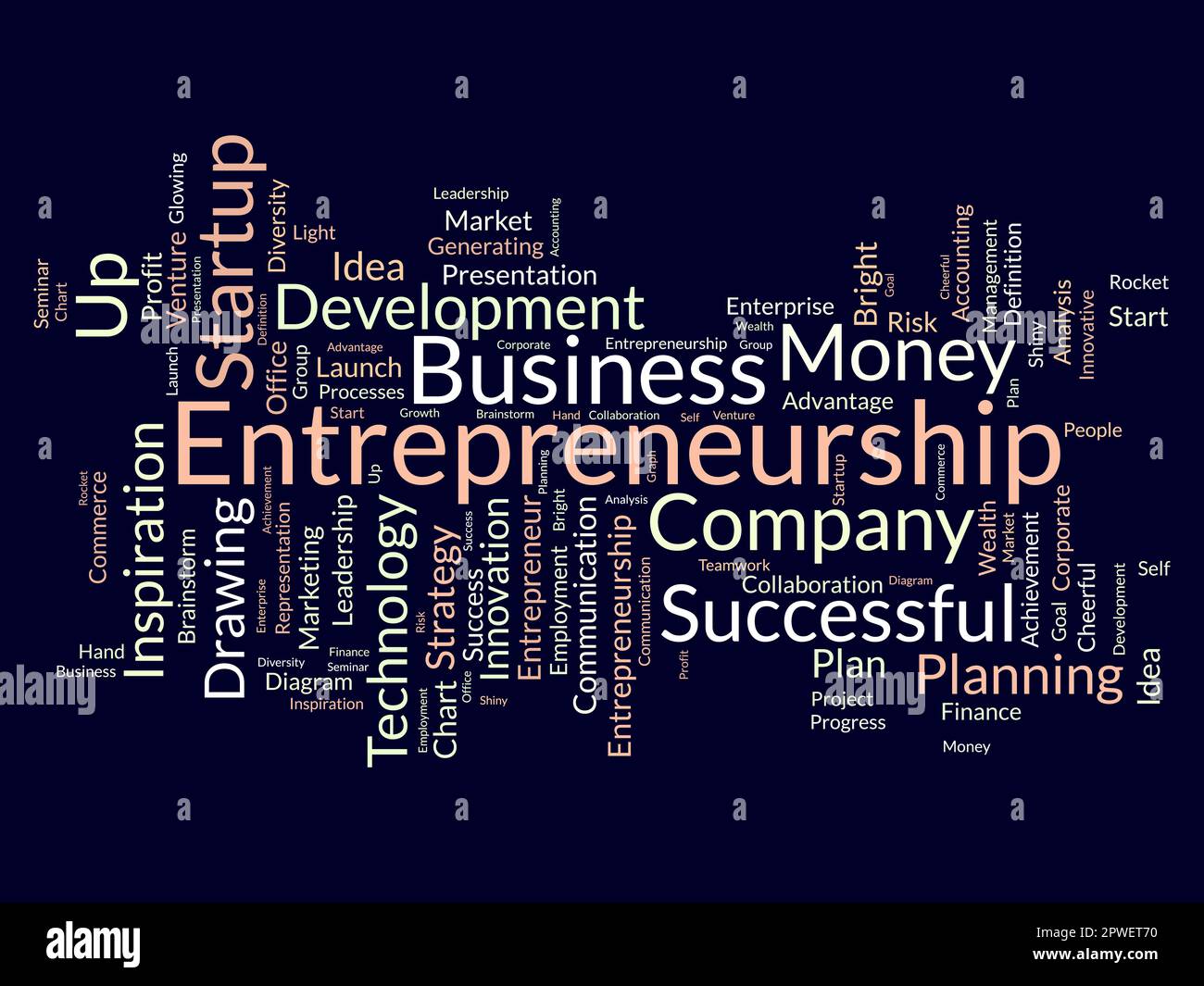 Word cloud background concept for Startup Company. Entrepreneurship ...