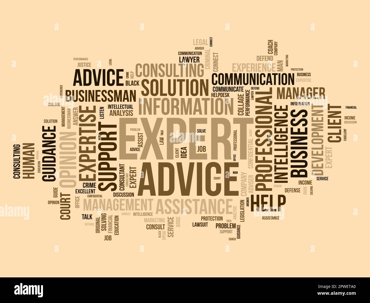 Word cloud background concept for Expert advice. Service support help ...