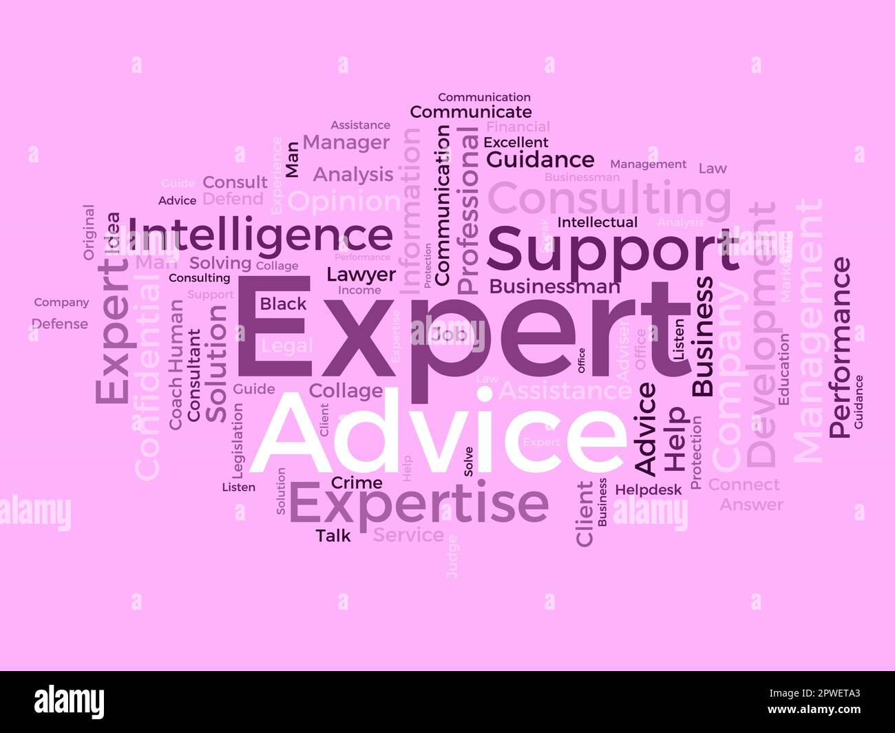 Word cloud background concept for Expert advice. Service support help ...