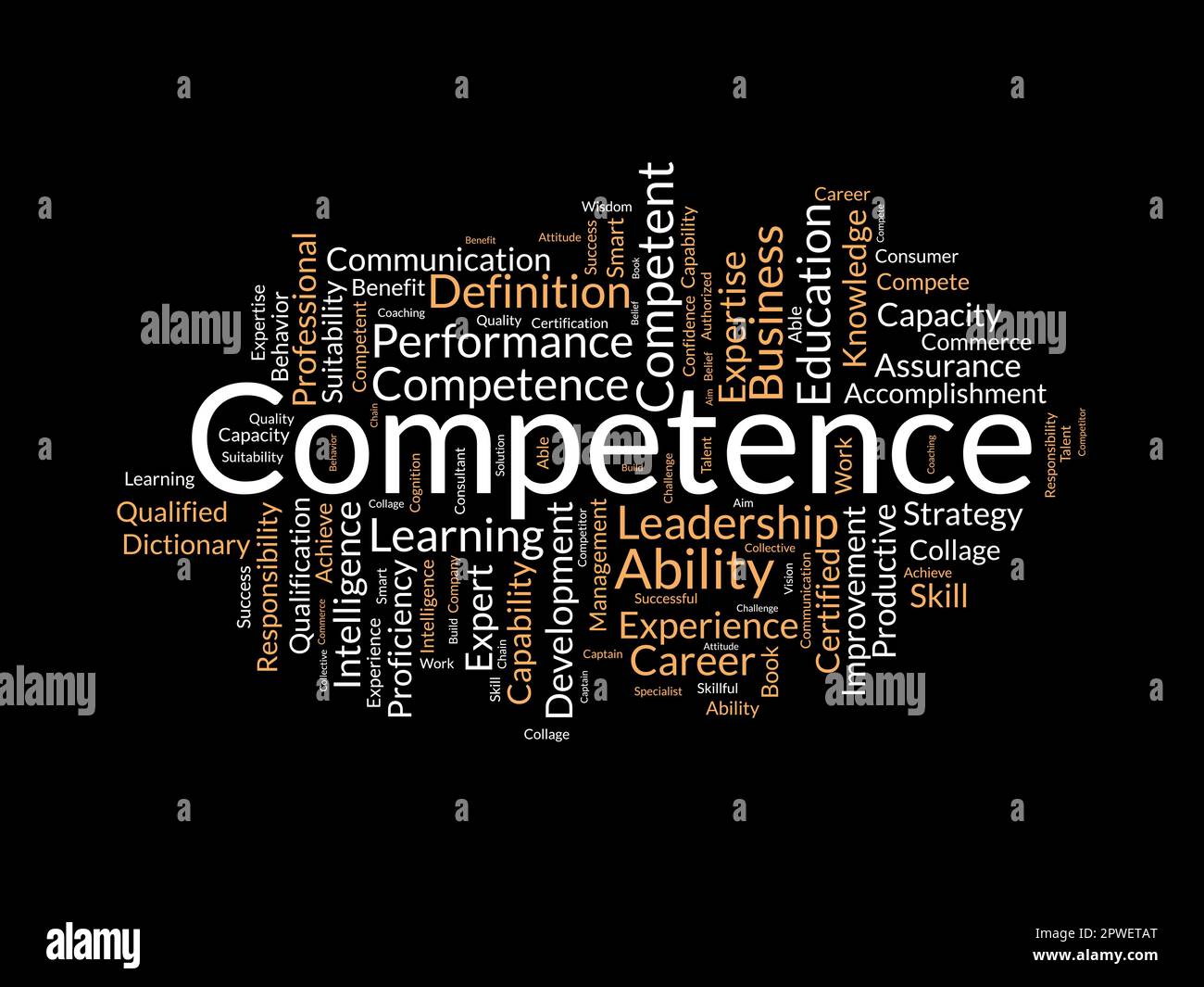 Word cloud background concept for Competence. Leadership performance ...