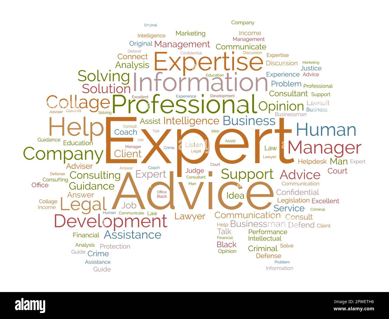 Word cloud background concept for Expert advice. Service support help ...