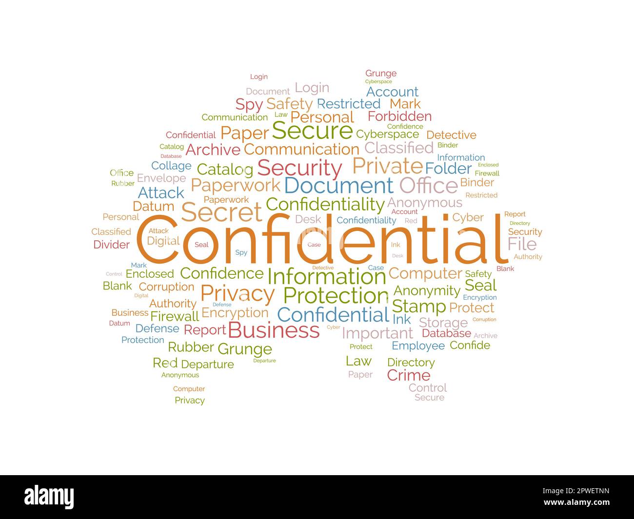 Word cloud background concept for Confidential. Secret information ...
