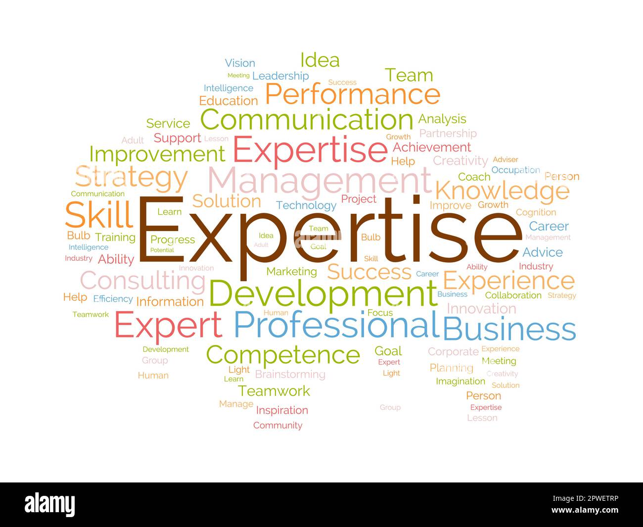 Word cloud background concept for Expertise. Business success ...