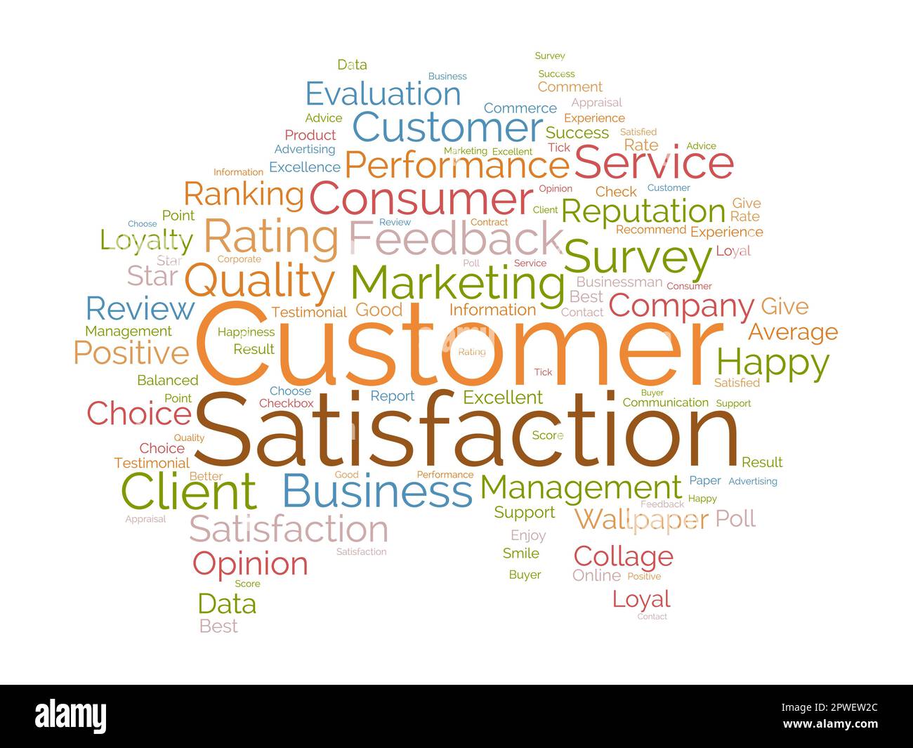 Word cloud background concept for Customer satisfaction. Client service ...