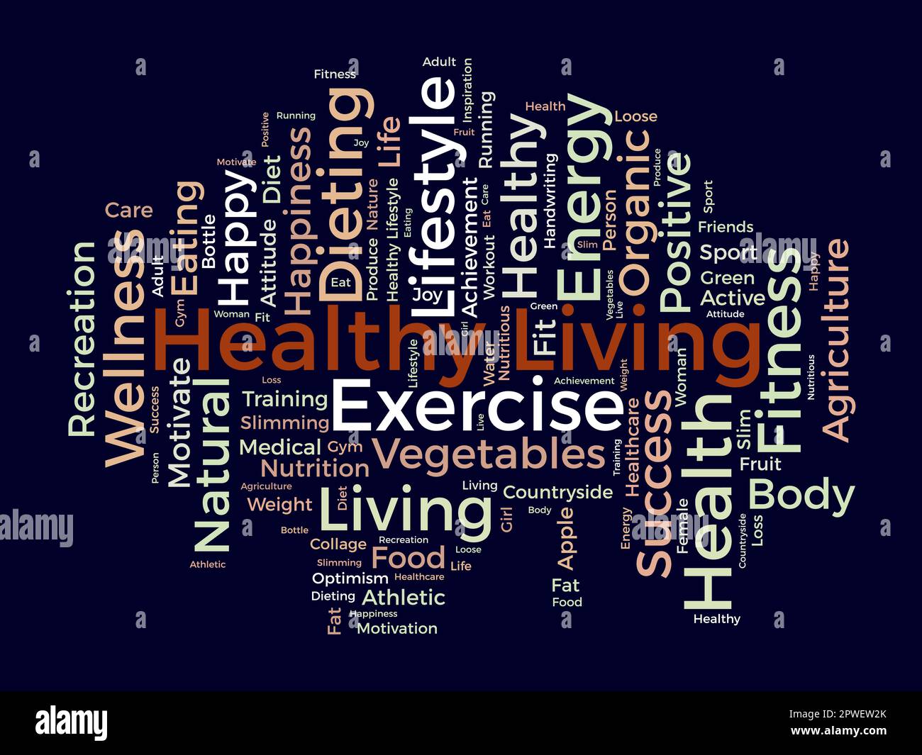 Word cloud background concept for Healthy living. diet exercise, fit ...