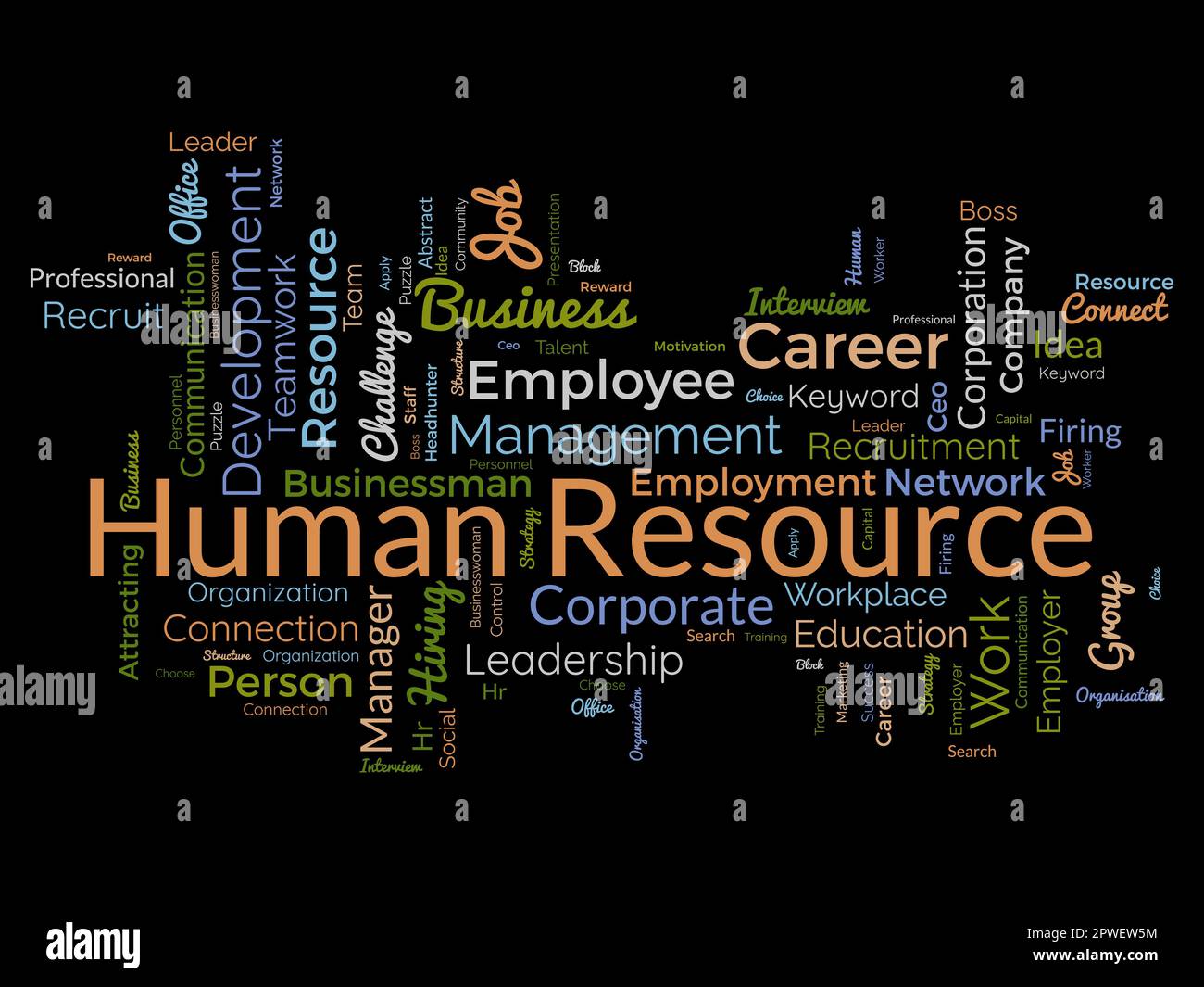 Word cloud background concept for Human resource. Business management ...