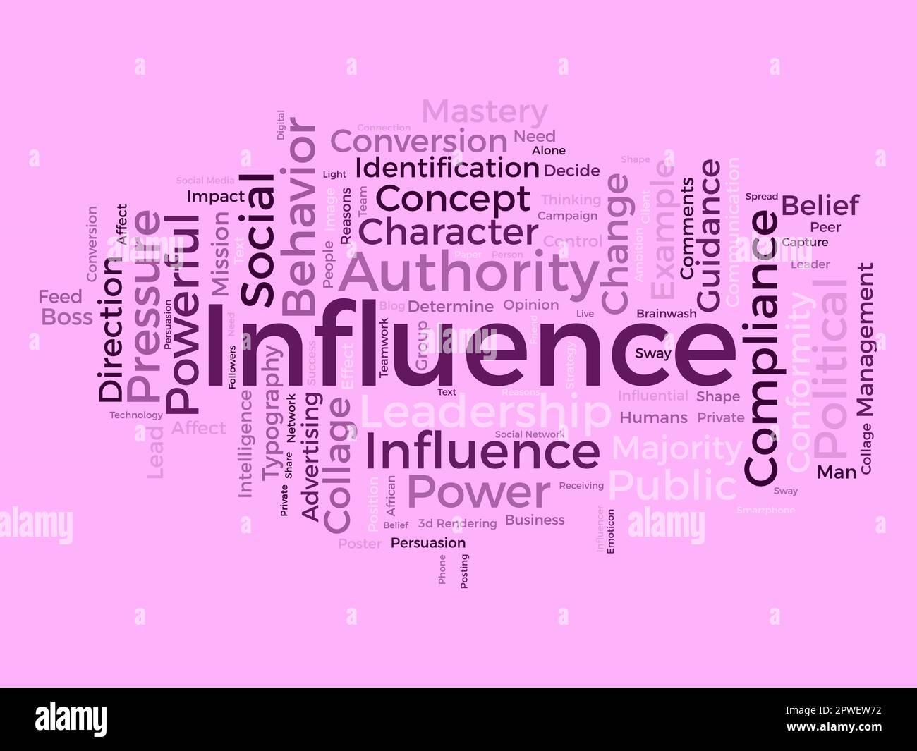 Word cloud background concept for Influence. leadership influence power ...