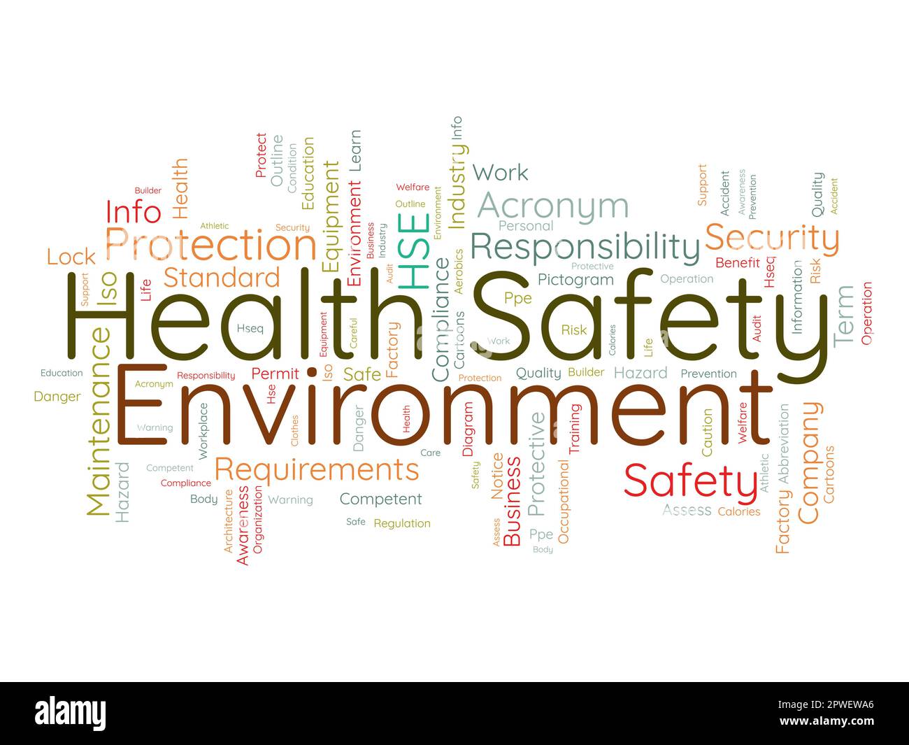Word cloud background concept for Health Safety Environment (HSE ...