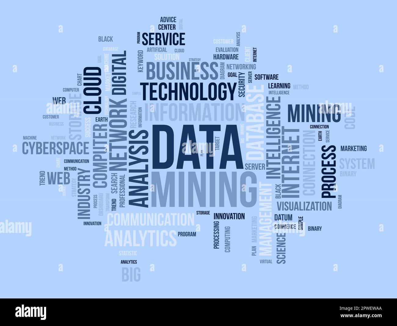 Word Cloud Data Center