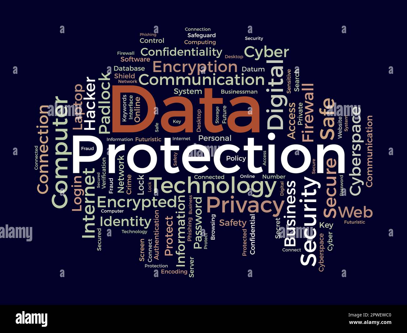 Word cloud background concept for Data protection. Digital security ...