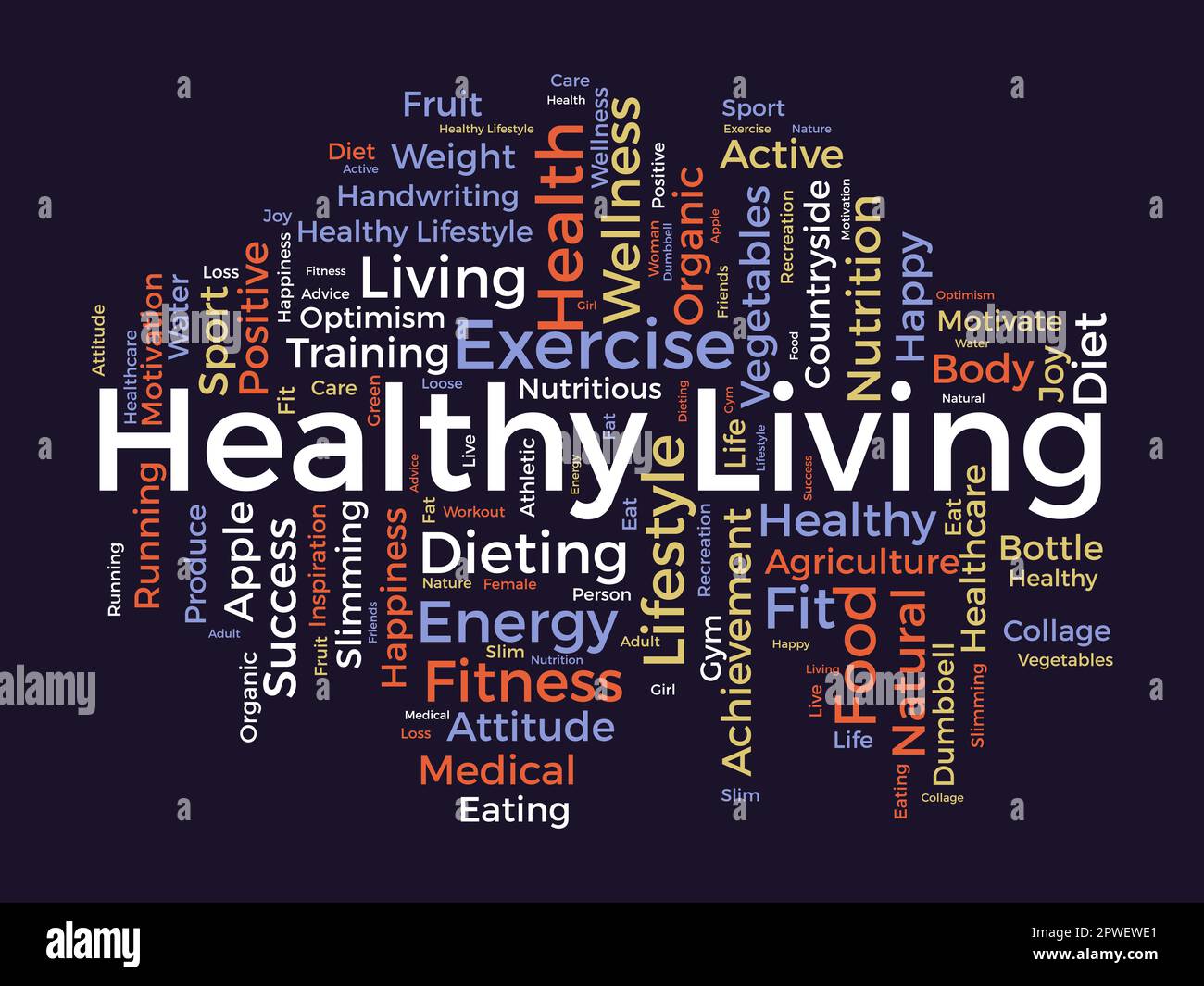 Word cloud background concept for Healthy living. diet exercise, fit ...