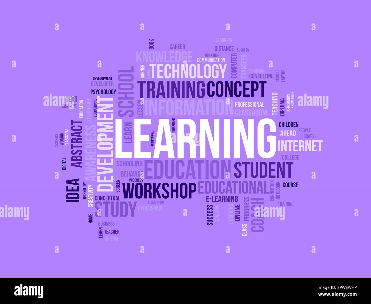 Word cloud background concept for Learning. Education knowledge study ...
