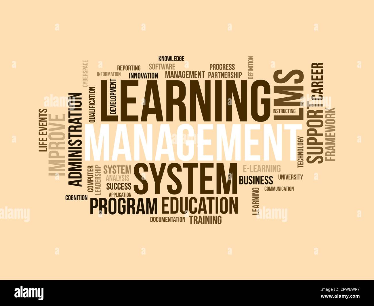 Learning management system lms Stock Vector Images - Alamy
