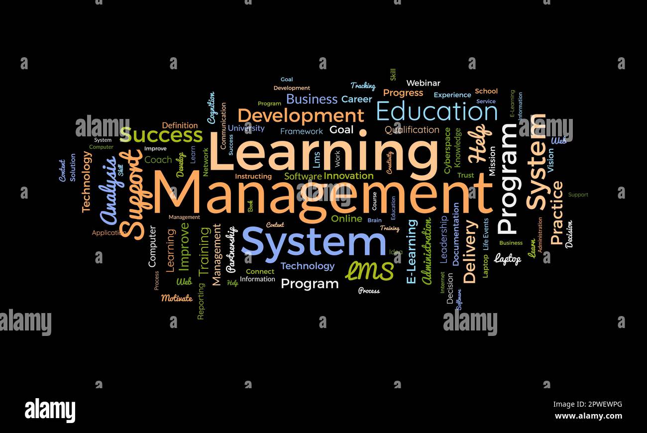 Word cloud background concept for Learning Management System(LMS ...