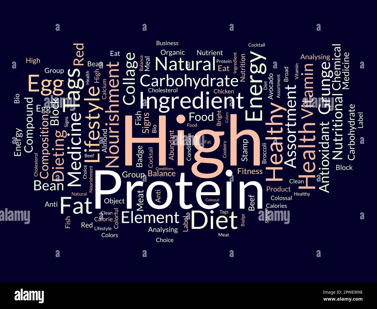 Word cloud background concept for High protein. Change your lifestyle ...