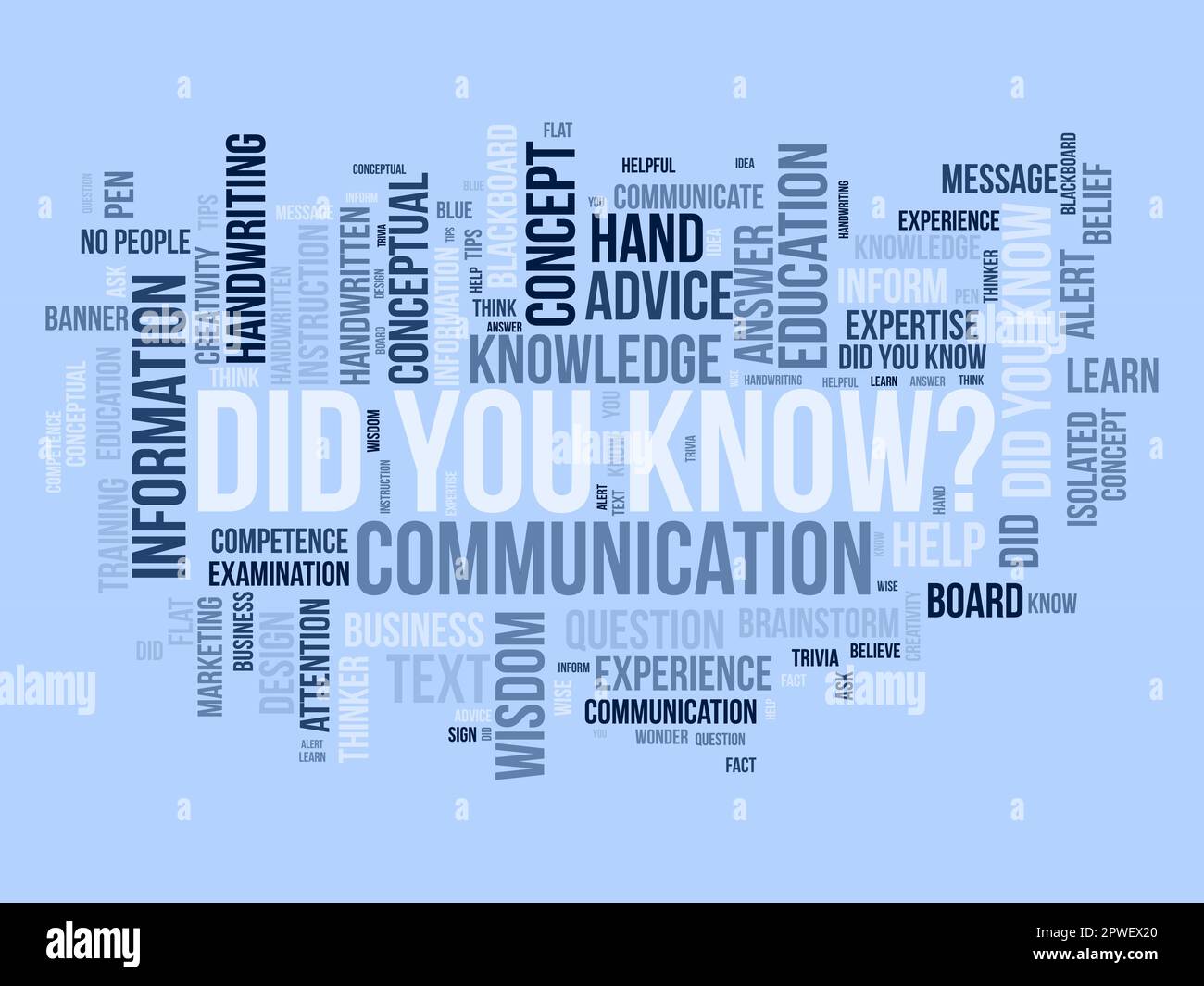 Word cloud background concept for did you know?. Question answer communication for brainstorm ...