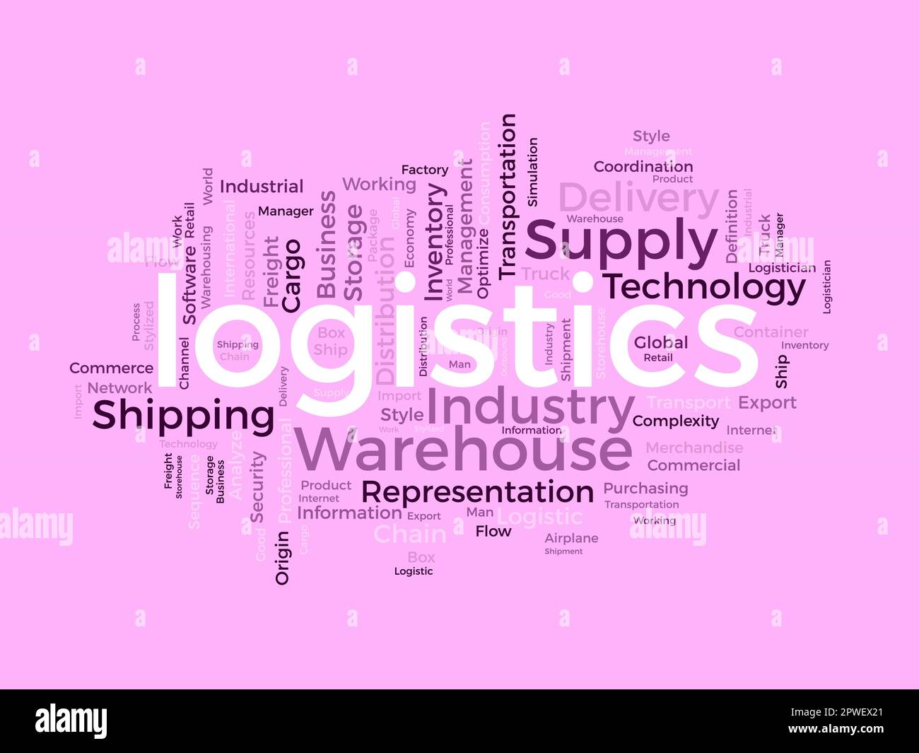Word cloud background concept for logistics. Transportation business ...