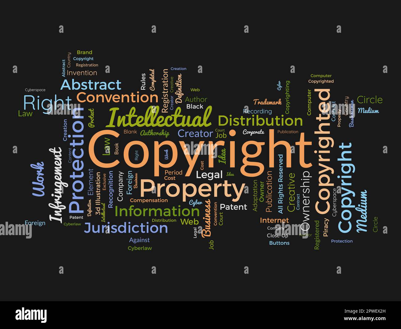 Word cloud background concept for Copyright. Intellectual property ...