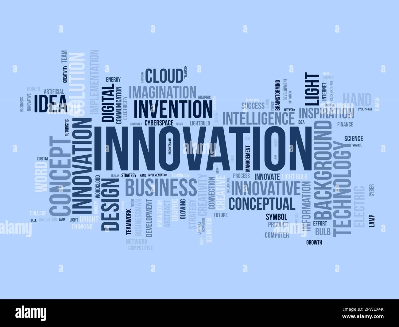 Word cloud background concept for Innovation. Creativity concept ...