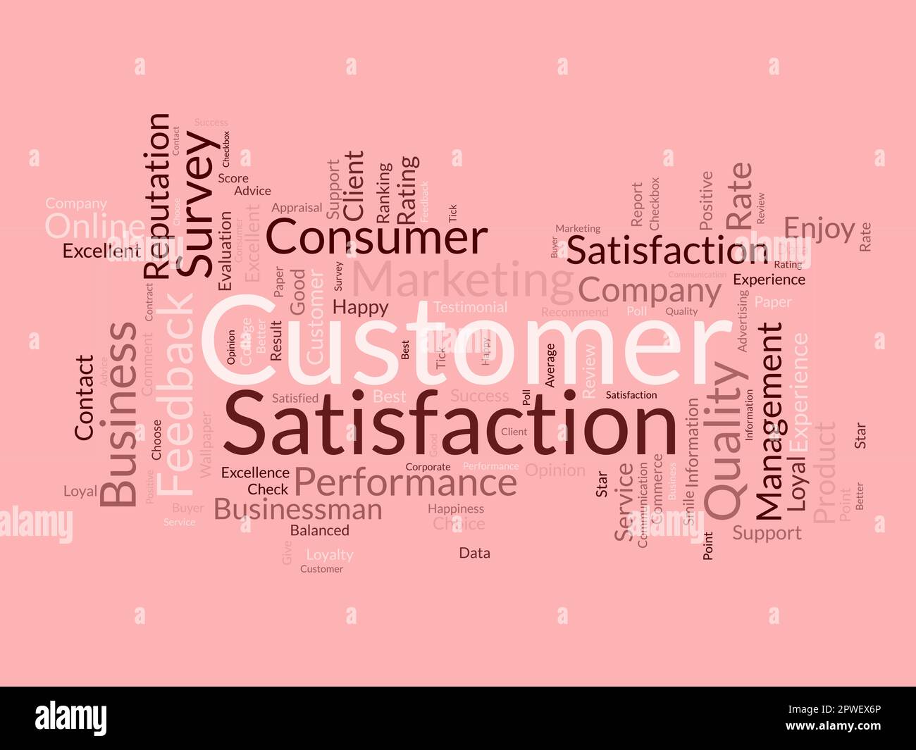 Word cloud background concept for Customer satisfaction. Client service ...